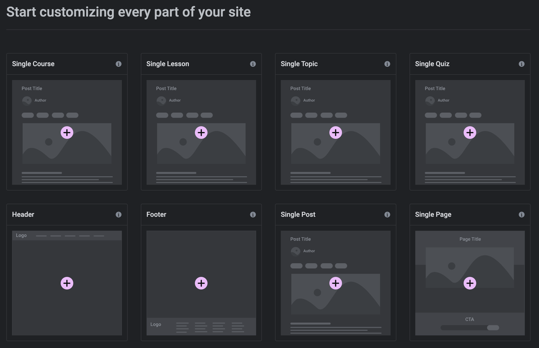 LearnDash Elementor Addon - LearnDash Support